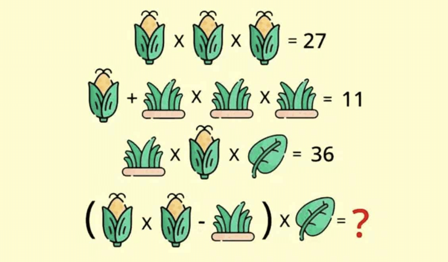 Casse tête: allez vous réussir à résoudre cette énigme mathématique ...